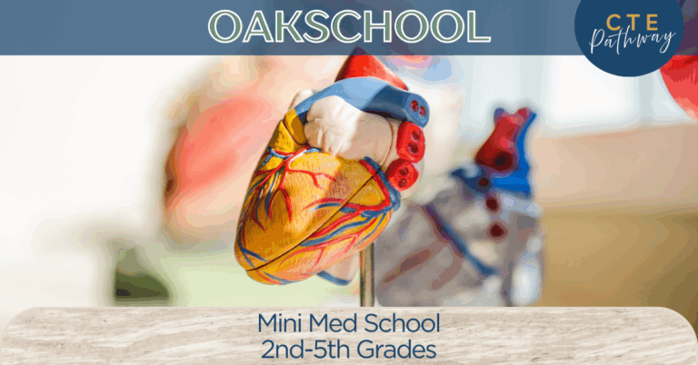Mini Med School - Sage Oak Charter Schools